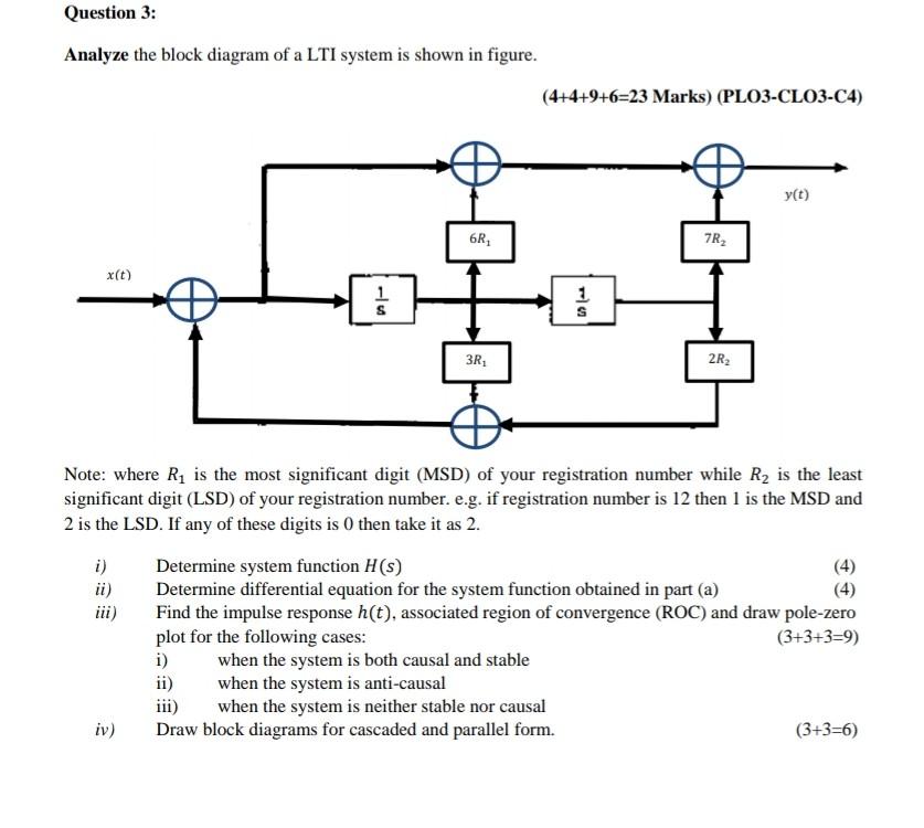 Solved Question 3: Analyze the block diagram of a LTI system | Chegg.com