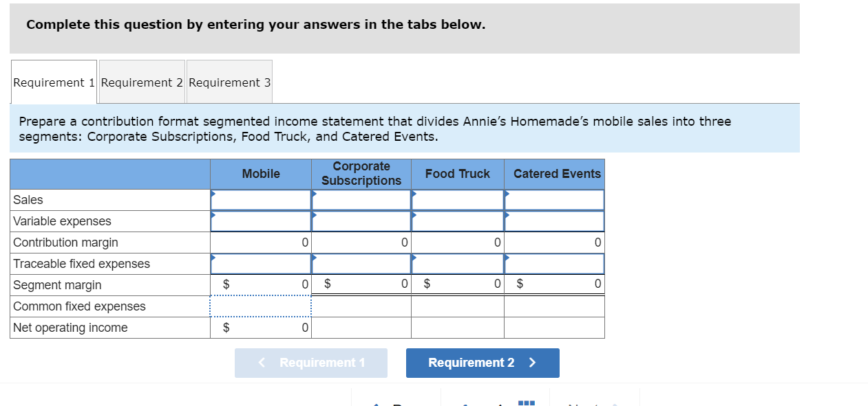 Solved Required informationAH 6-4 ﻿Contribution Format | Chegg.com