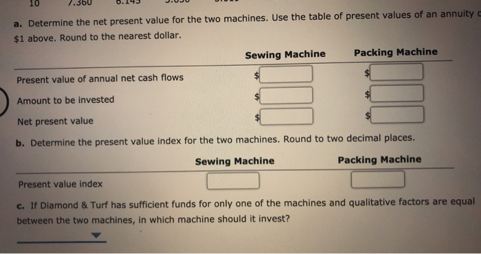 Solved Net Present Value Method and Present Value Index | Chegg.com