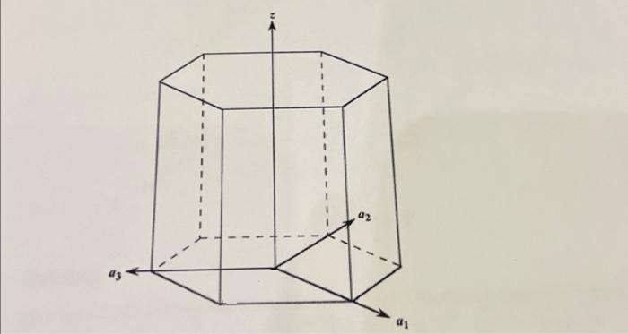 Solved (b) Draw [1210] direction within the hexagonal unit | Chegg.com