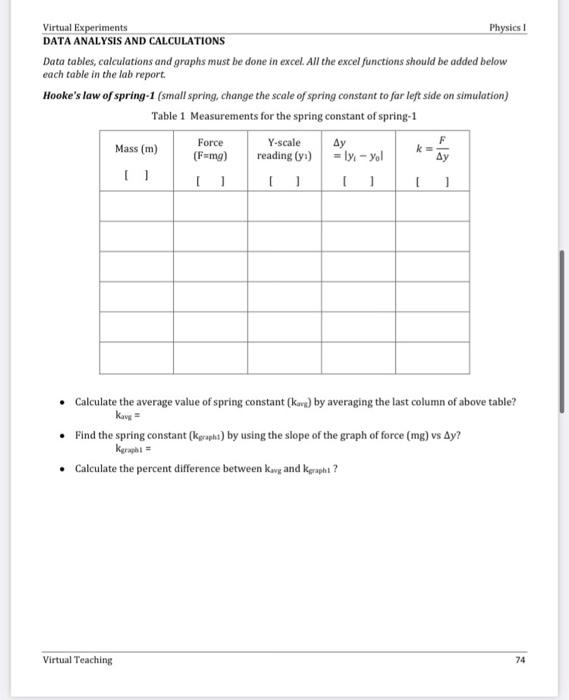 Physics Virtual Experiments LAB 7 HOOKE'S LAW AND | Chegg.com