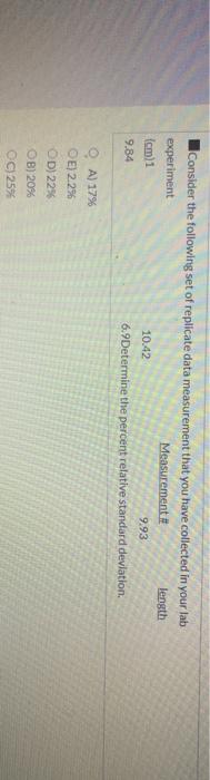 Solved Consider the following set of replicate data | Chegg.com