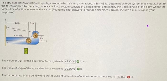 Solved The structure has two frictionless pulleys around | Chegg.com