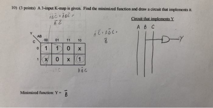 Solved 10) (3 points) A 3-input K-map is given. Find the | Chegg.com