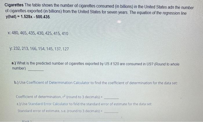 Solved Cigarettes The table shows the number of cigarettes | Chegg.com