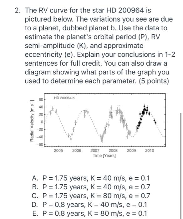 Solved 2. The RV curve for the star HD 200964 is pictured | Chegg.com