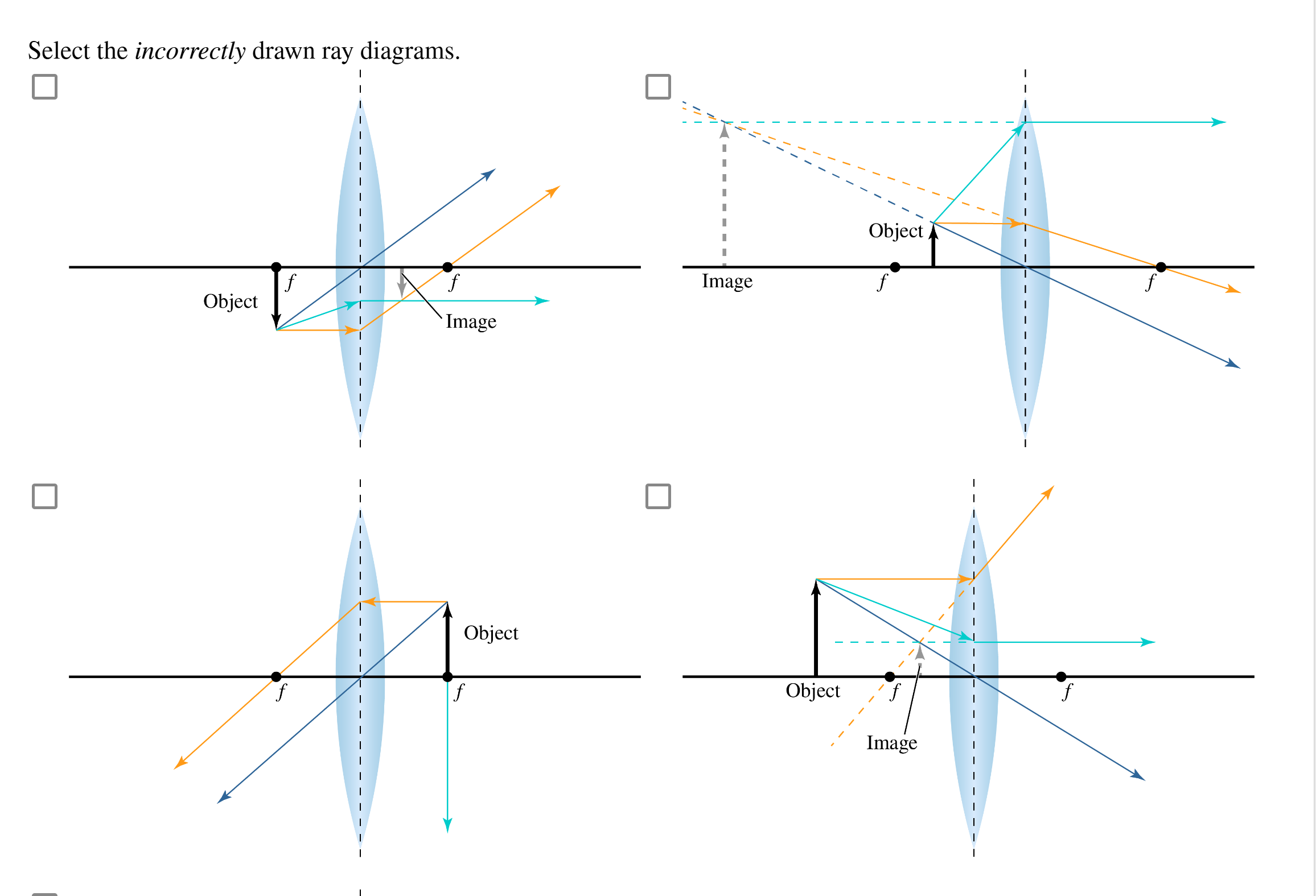 Solved the diagrams show ray-tracing techniques for locating | Chegg.com