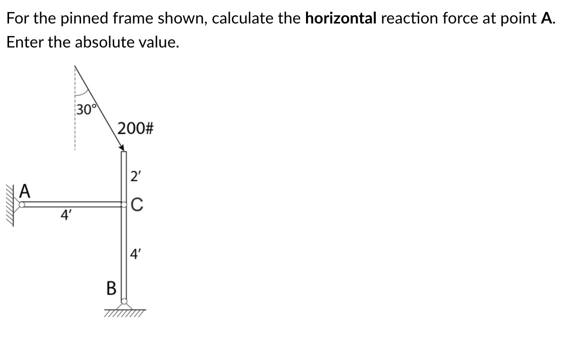 Solved For the pinned frame shown, calculate the horizontal | Chegg.com