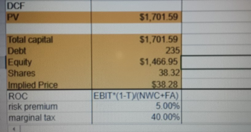 Solved I need help to find DCF ? please provide explains if | Chegg.com