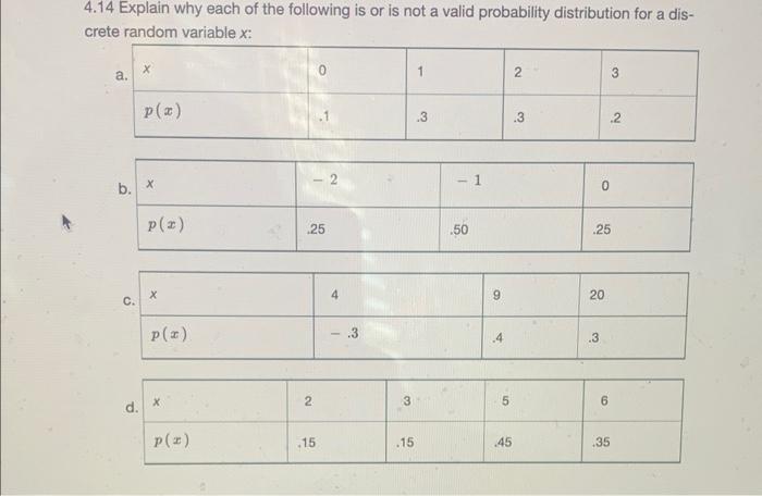 Solved 4.14 Explain why each of the following is or is not a | Chegg.com