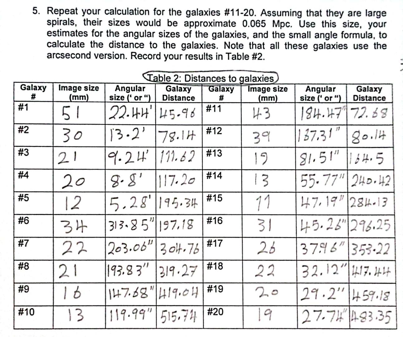 Solved Prep the graph by adding grid values Hubble Figure; | Chegg.com