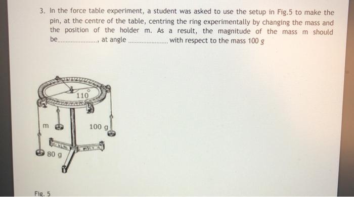 Solved 3. In the force table experiment, a student was asked | Chegg.com