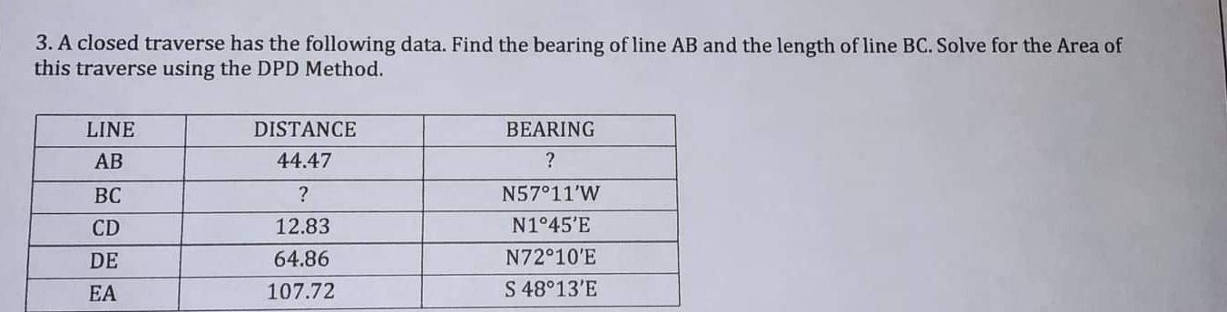 Solved 3. A closed traverse has the following data. Find the | Chegg.com
