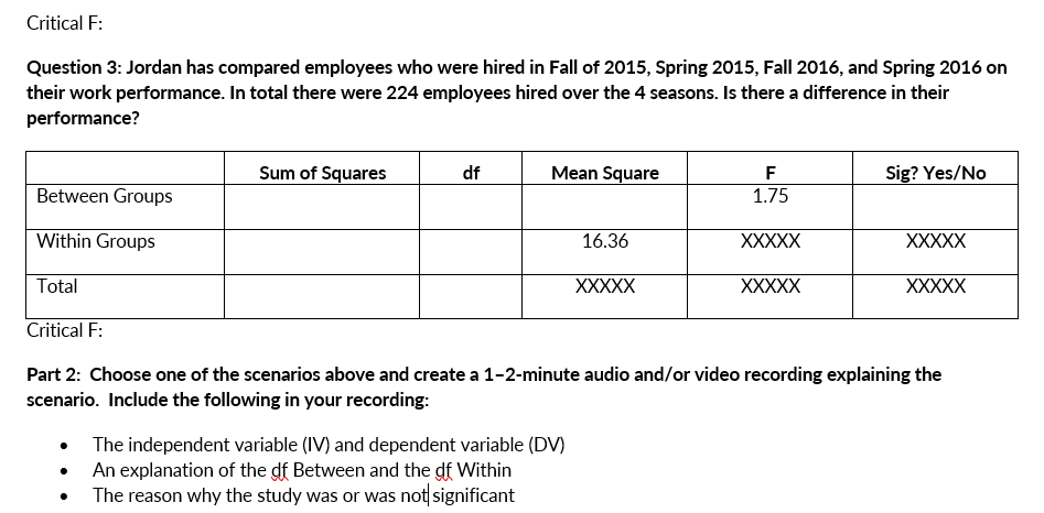 Solved One-Way ANOVA WorksheetPART 1: Answer the following | Chegg.com