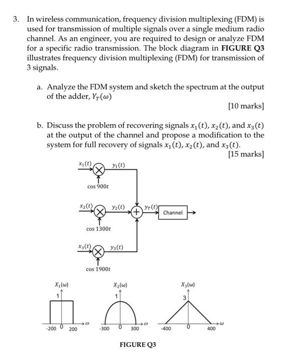 Solved 3. In wireless communication, frequency division | Chegg.com