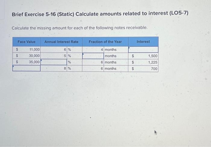 Solved Brief Exercise 5-17 (Static) Calculate interest | Chegg.com