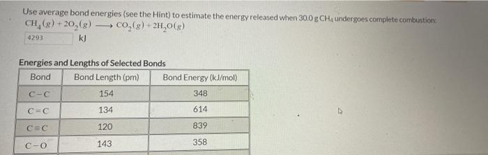 Solved Use average bond energies (see the Hint) to estimate | Chegg.com