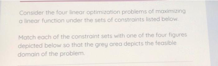 Solved Consider the four linear optimization problems of | Chegg.com