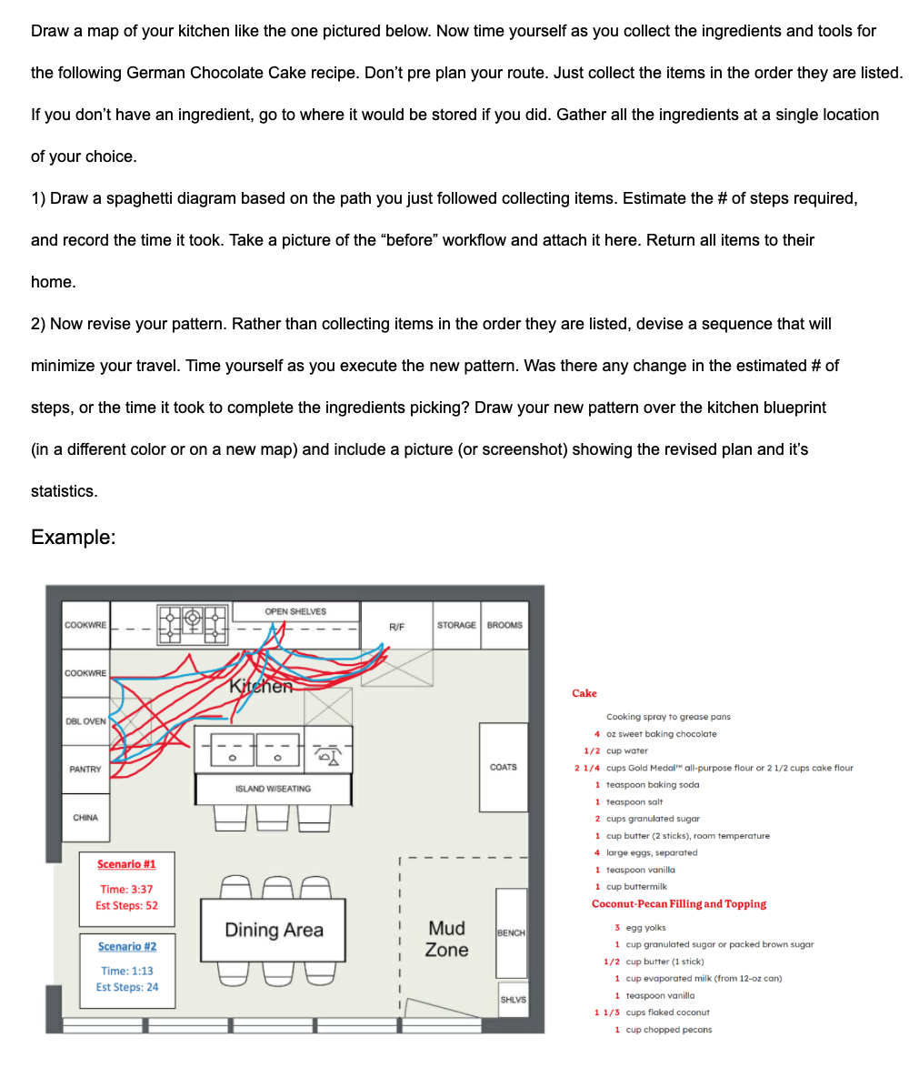 Draw a map of your own kitchen like in the example | Chegg.com