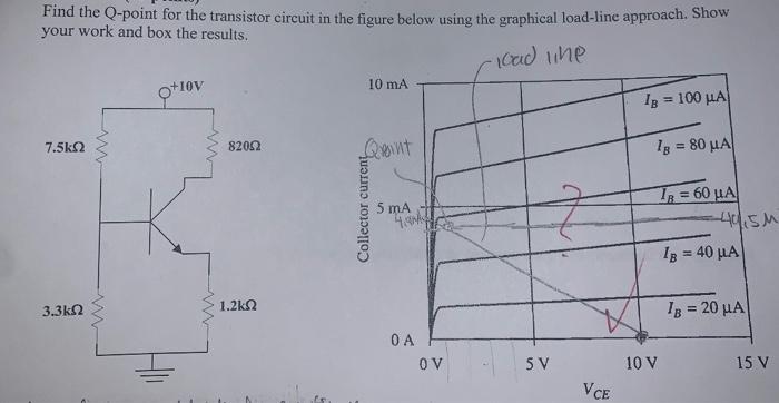 Solved Find the Q-point for the transistor circuit in the | Chegg.com