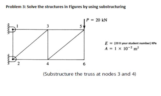 Solved Problem 3: Solve the structures (using finite element | Chegg.com