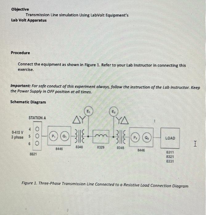 Solved Objective Transmission Line simulation Using LabVolt | Chegg.com
