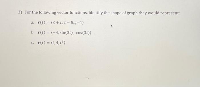Solved 3) For the following vector functions, identify the | Chegg.com