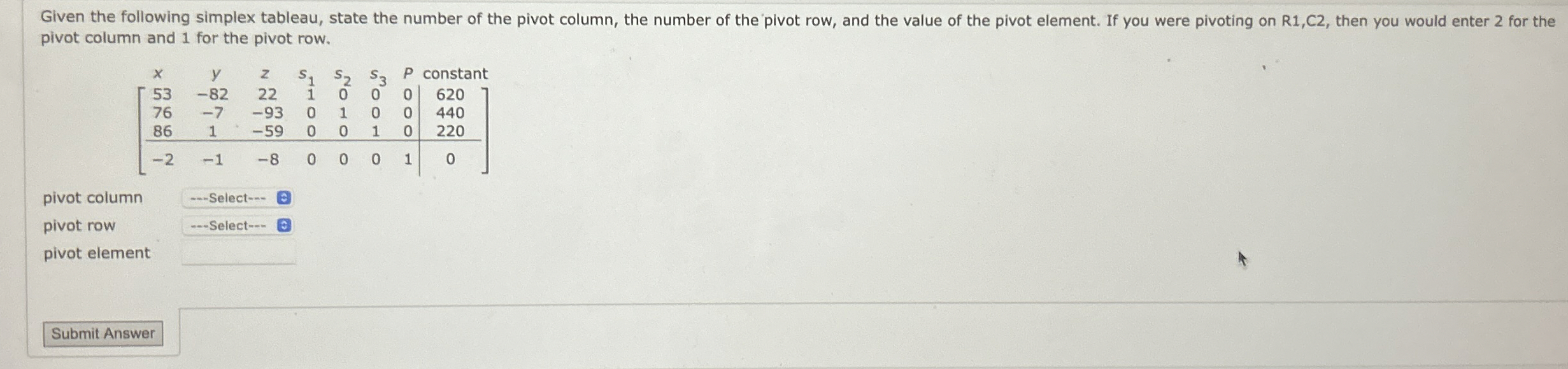 Solved Given the following simplex tableau, state the number | Chegg.com