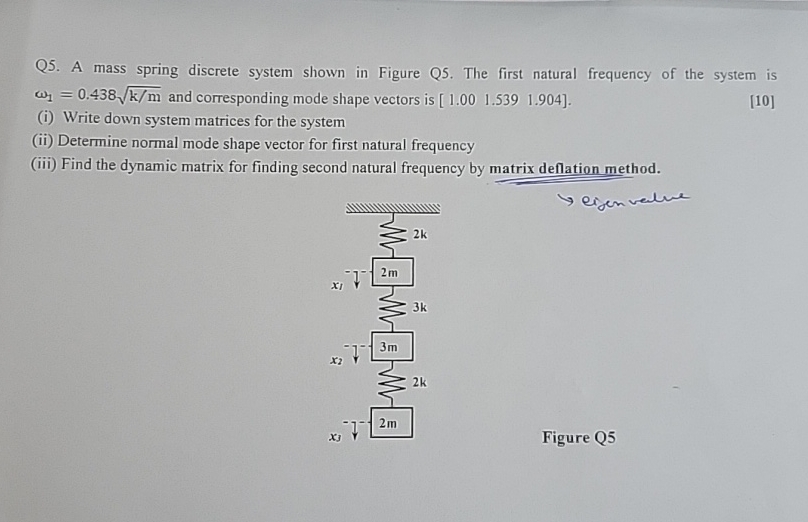 Solved Q5. ﻿A mass spring discrete system shown in Figure | Chegg.com