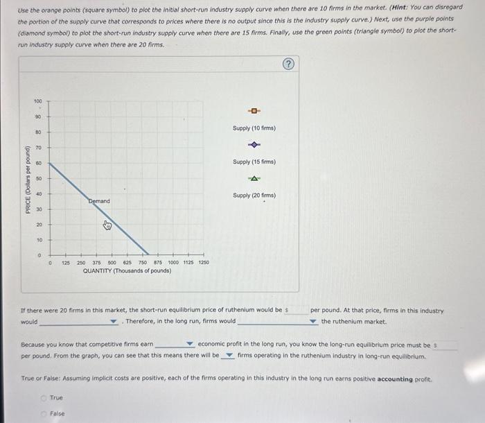 7. Short-run supply and long-run equilibrium Consider | Chegg.com