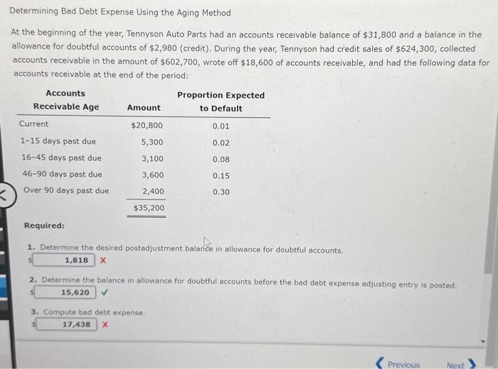 Solved Determining Bad Debt Expense Using the Aging Method | Chegg.com