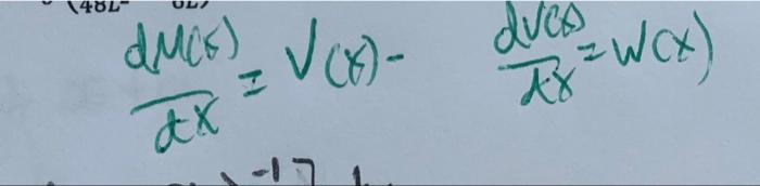 Given the loading function below, w(x), the beam | Chegg.com