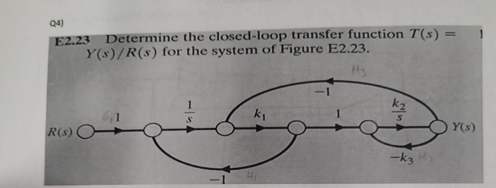 Solved J Q4) E2.23 Determine the closed-loop transfer | Chegg.com