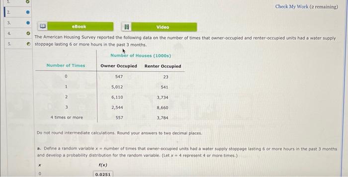 Solved The American Housing Survey reported the following | Chegg.com