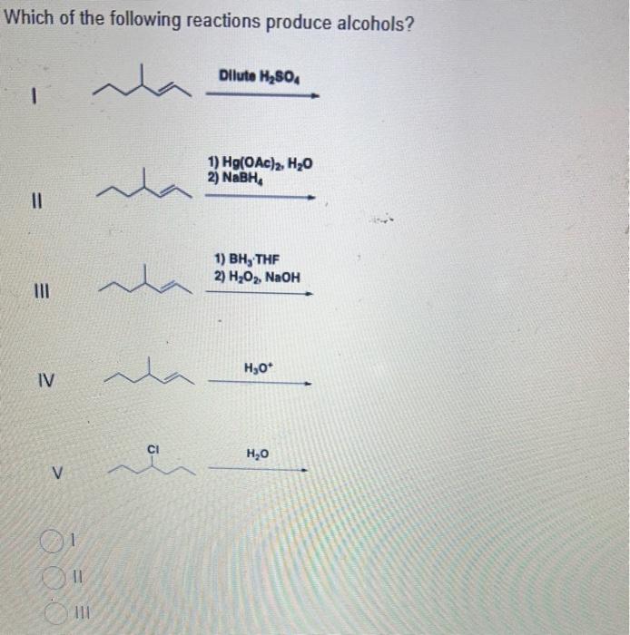 Solved What would be the primary explanation of the | Chegg.com