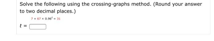 Solved Solve the following using the crossing-graphs method. | Chegg.com