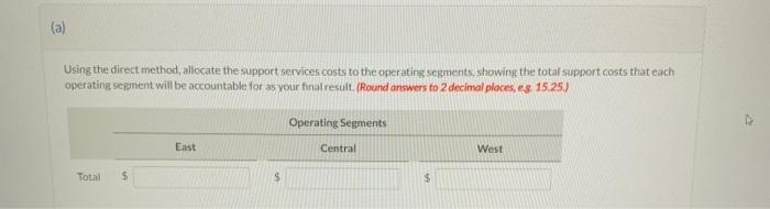 Solved Using the direct method, allocate the support | Chegg.com