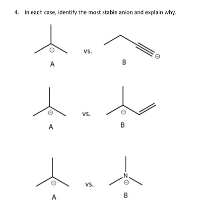 Solved In each case, identify the most stable anion and | Chegg.com
