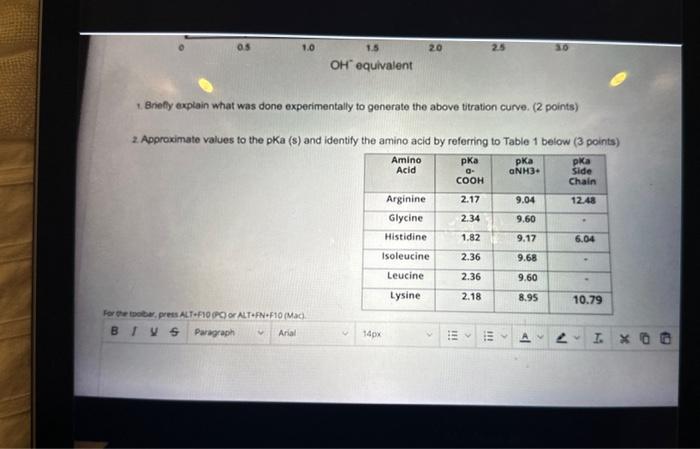 Solved Fitration of unknown amine acid: Given the following | Chegg.com