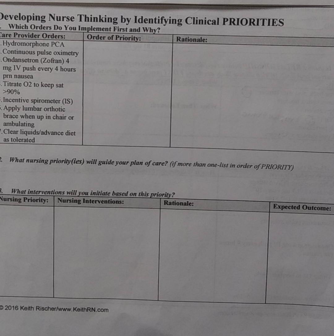 Solved 2. What nursing priority (ies) will guide your plan | Chegg.com