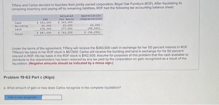 Solved Tiffany and Carlos decided to liquidate their jointly | Chegg.com