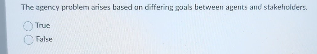 Solved The agency problem arises based on differing goals | Chegg.com