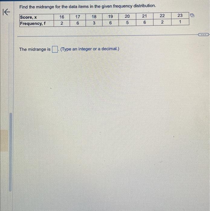Solved Find the mode for the data items in the given | Chegg.com