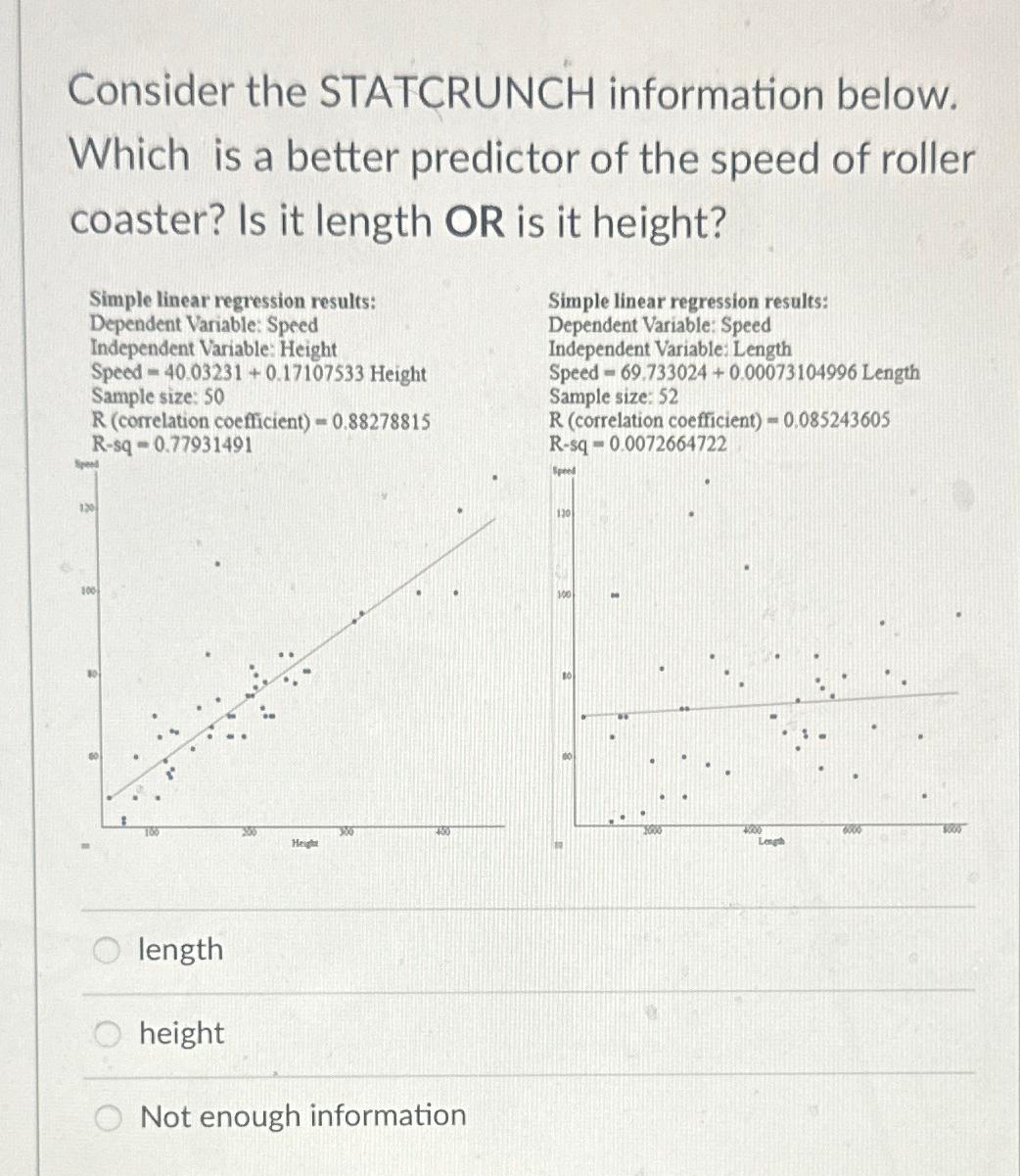 Solved Consider the STATCRUNCH information below. Which is a | Chegg.com
