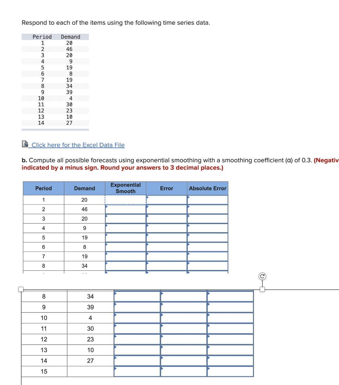 Solved Consider the following time series data? Respond to | Chegg.com
