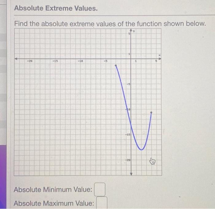 Solved Absolute Extreme Values. Find the absolute extreme | Chegg.com