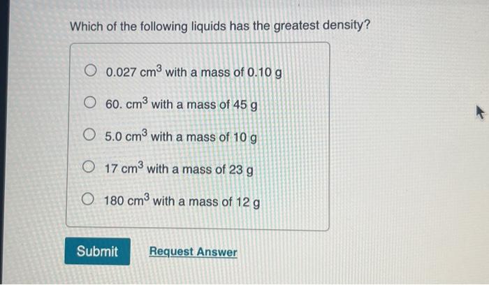 Solved Which of the following liquids has the greatest | Chegg.com