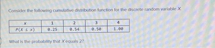Solved Consider the following cumulative distribution | Chegg.com