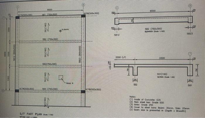 Solved Q1 Re-design the reinforcement and check the | Chegg.com