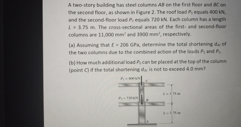 Solved A two-story building has steel columns AB ﻿on the | Chegg.com